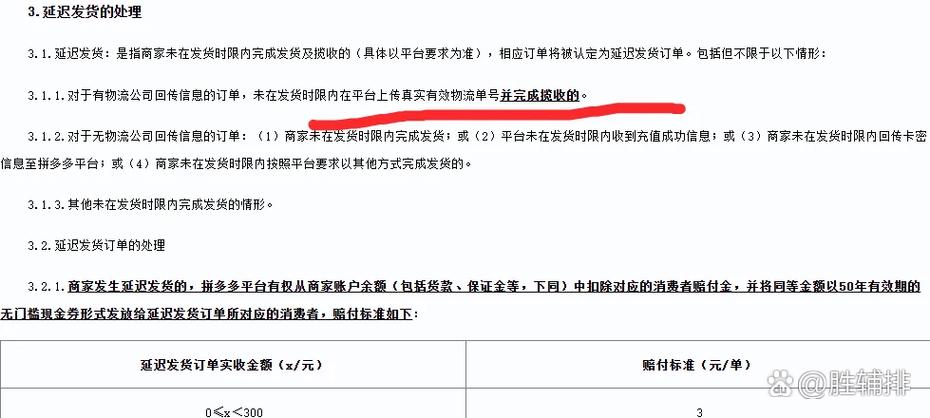 拼多多发货时间规定图标