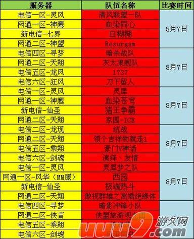 完美世界和完美世界国际版区别图标