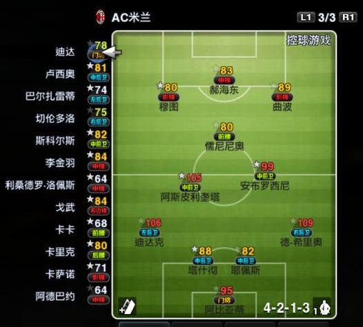 pes2013最好用的球员图标