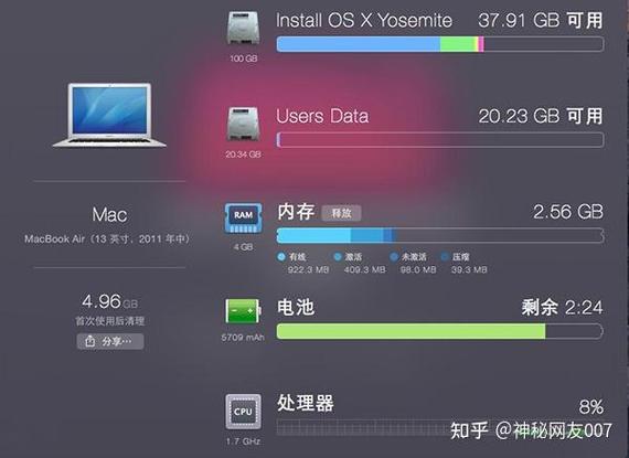 mac系统怎么这么占内存截图