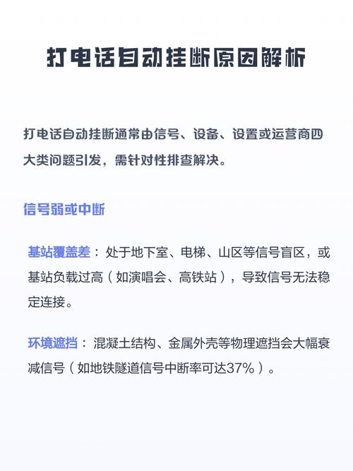 自动挂断原因及解决方法