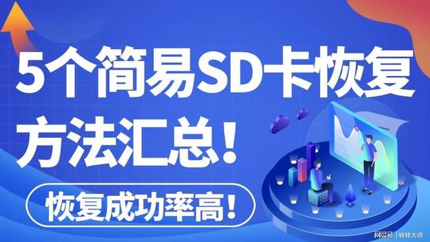 监控存储卡异常怎么办图标