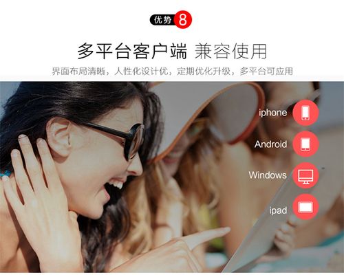 雅视威摄像头怎么多人分享截图