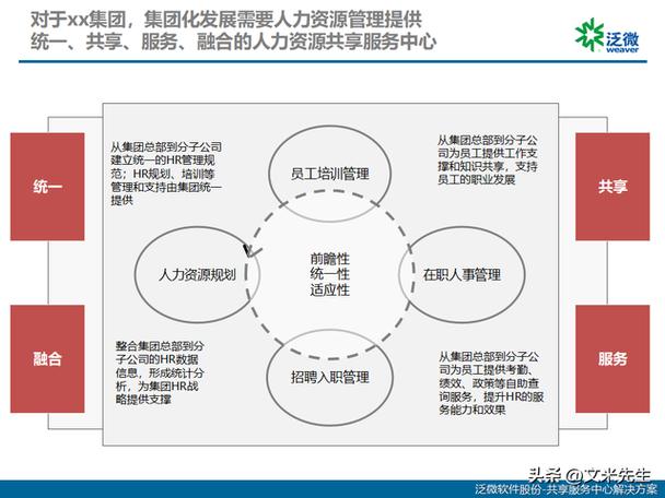 人力共享官网图标