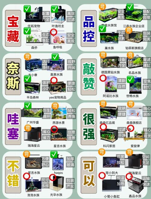 小型鱼缸推荐图标