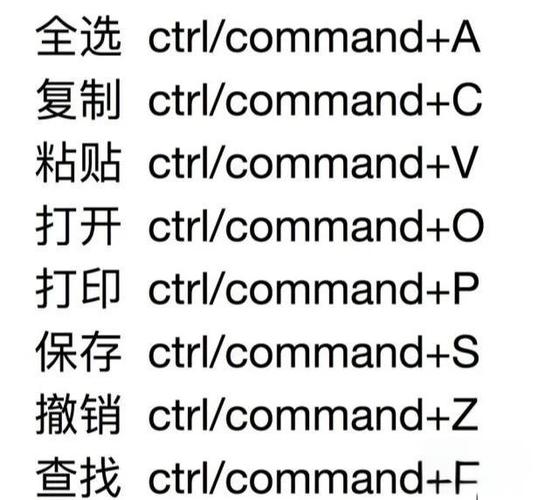 macbook刷新快捷键图标