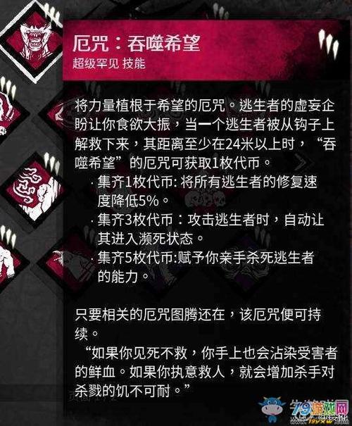 黎明杀机屠夫专属技能图标