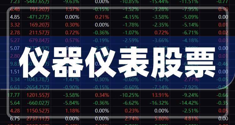 000901最新消息图标