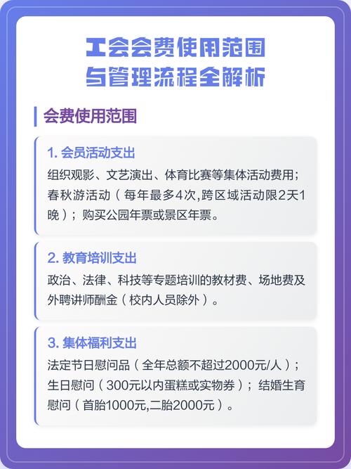 圆梦团队59元会费截图