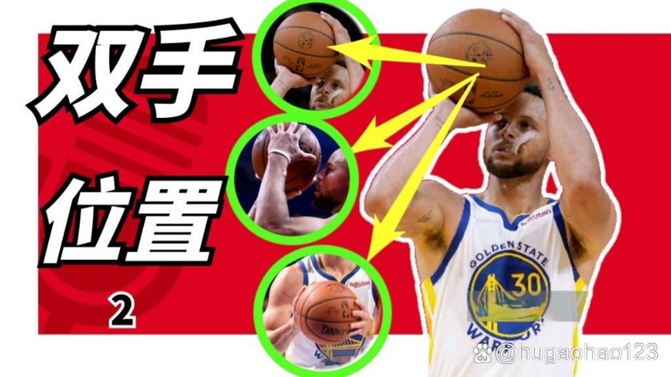 篮球库里投篮姿势教学视频图标