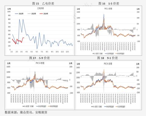 塑料期货交易平台