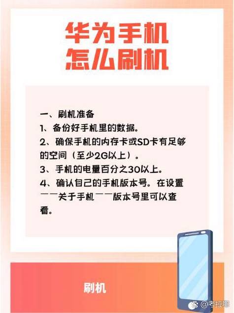 华为手机刷机方法图标