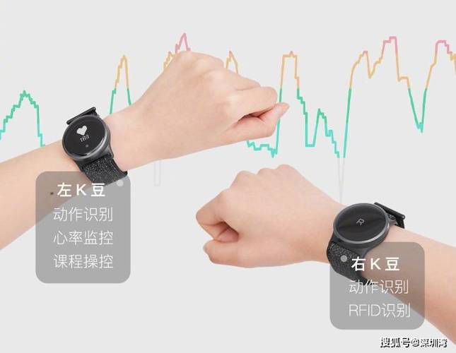 keep支持哪些心率设备图标