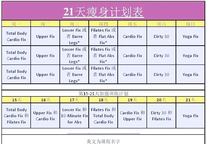 帮助小姐姐减肥,再变美丽动人图标