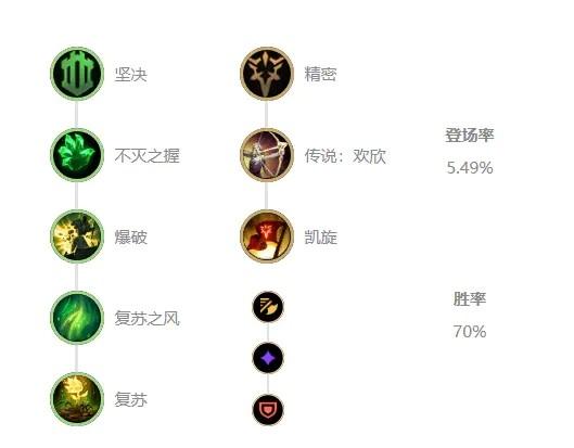 新版塔姆天赋截图