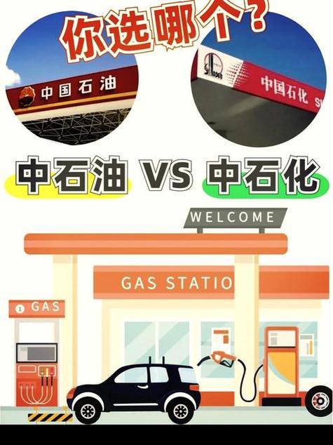 中油bp与中石油哪个好截图
