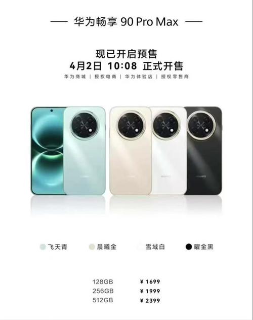 90promax参数配置图标