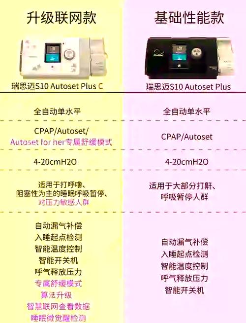 基础版和升级版图标