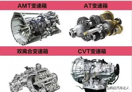 变速箱速比和扭矩的关系图标