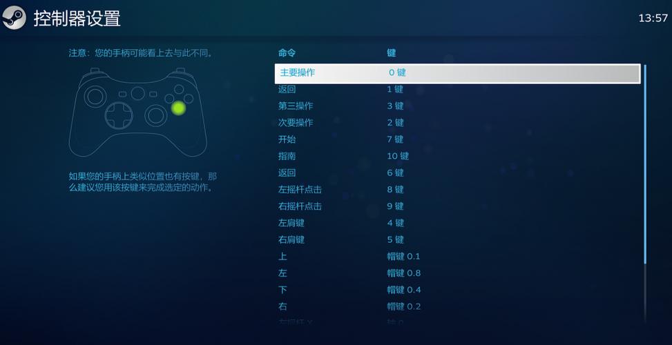 双人成行steam手柄设置截图