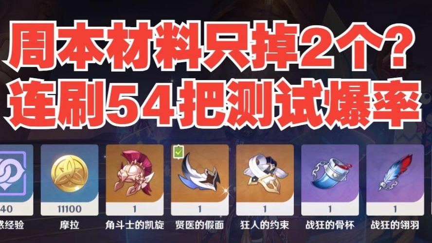 原神周本掉落物品图标