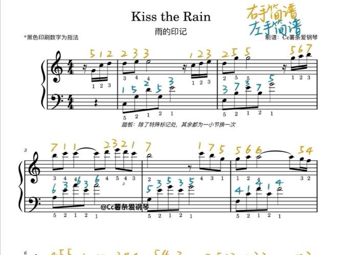 弹钢琴有哪些钢琴曲图标