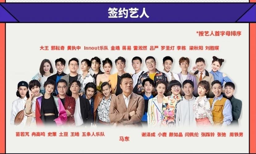 米未传媒旗下艺人名单截图