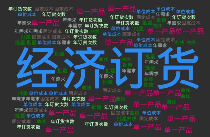 通过链接批量下载图片图标