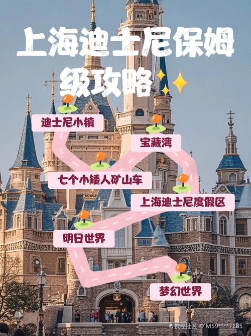 上海迪士尼小孩子攻略图标