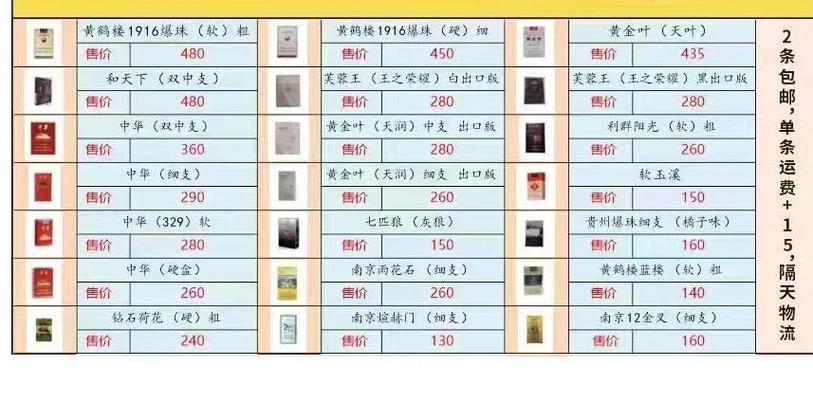 1916整条图片价格图标
