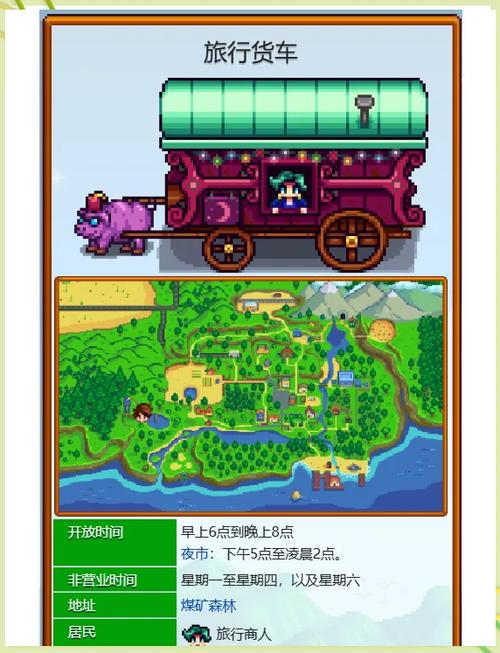星露谷物语运送的道具图鉴截图