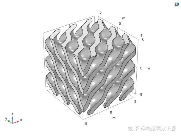 solidworks边界曲面实例图标