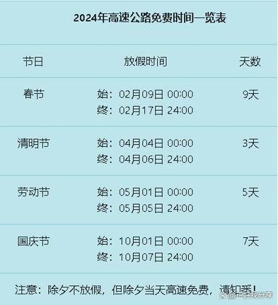 河南高速路免费2024最新消息图标