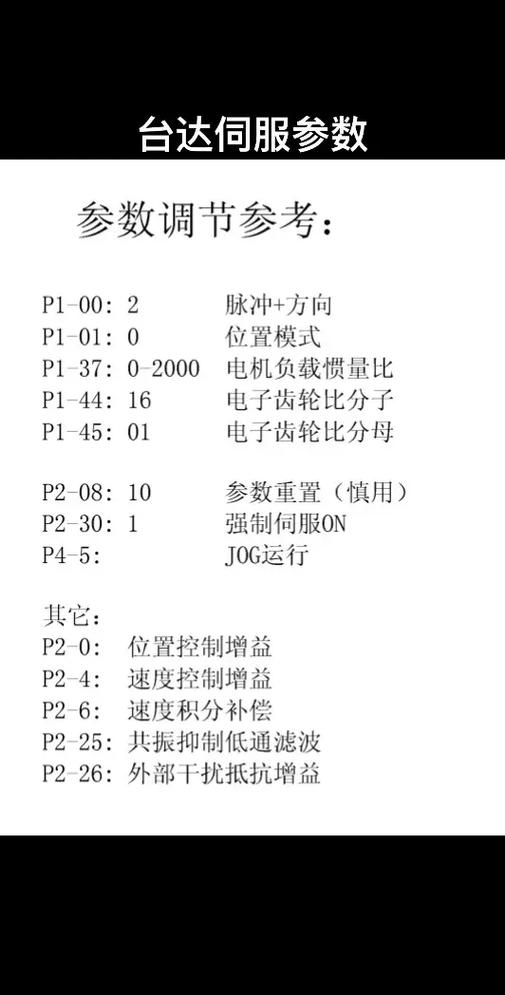 台达伺服驱动器参数设置说明书图标
