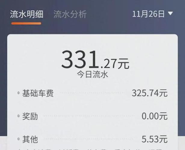 跑滴滴收入怎么样图标
