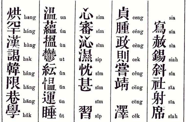 潮汕话大全图标
