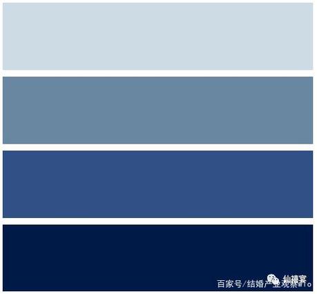 深蓝色和白色混合后是什么颜色截图