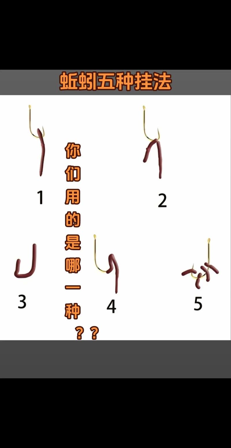 dayz蚯蚓怎么弄图标
