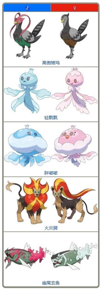 口袋妖怪雄性跟雌性区别截图