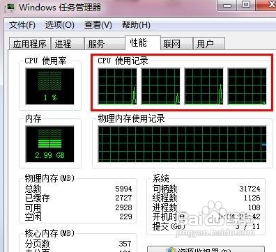 四核4线程和四核8线程区别图标