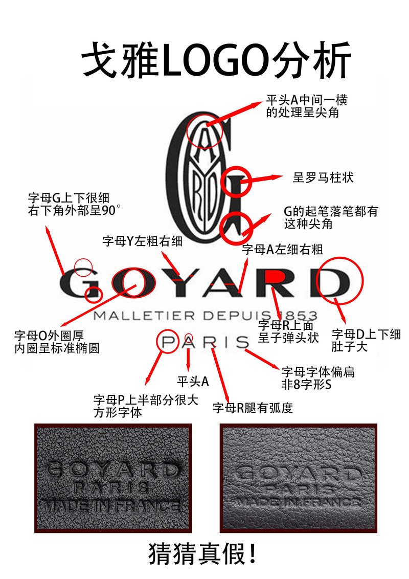 garage是杂牌还是名牌图标