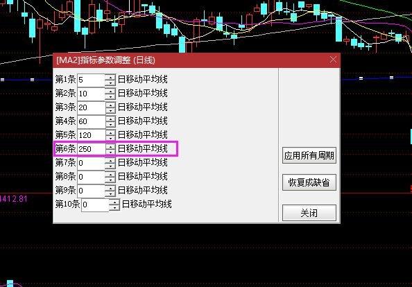手机通达信均线怎么调出来图标