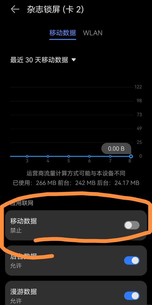 杂志锁屏耗流量吗怎么关闭图标