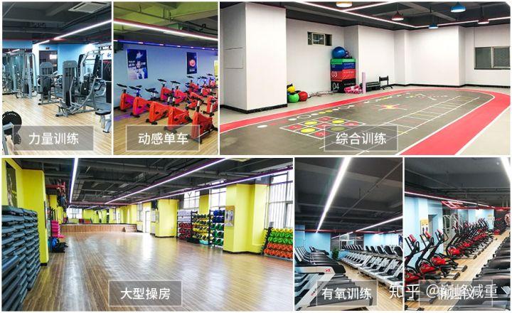 巅峰减重减肥训练营基地在哪里?图标