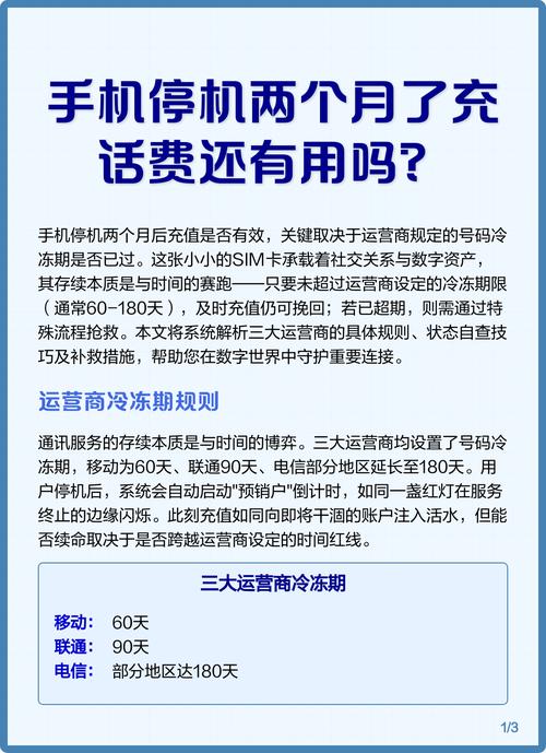 手机停机几个月交费了还能用吗图标
