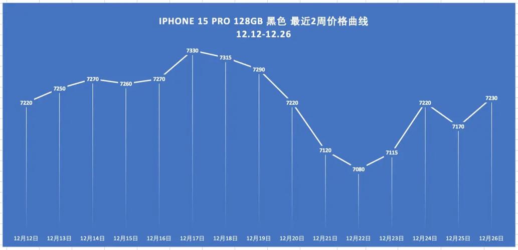 苹果行情网图标