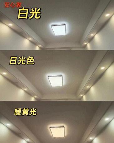 如何改变灯光的颜色图标