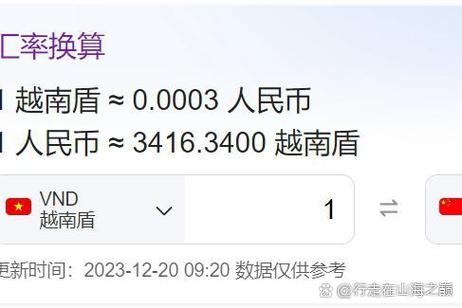 实时汇率转换器截图