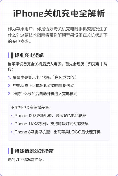 苹果电脑充电不进是什么原因图标