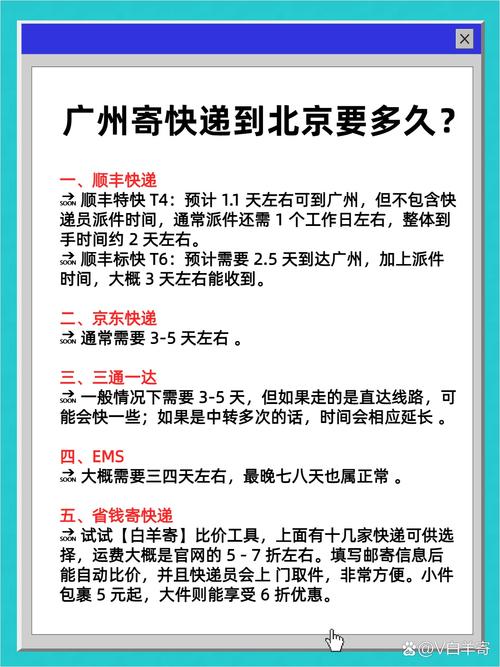 派件一般要多久图标